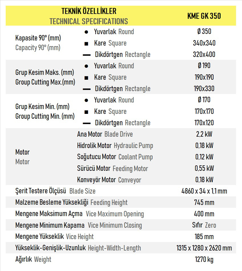 KME GK 350 – E-peak