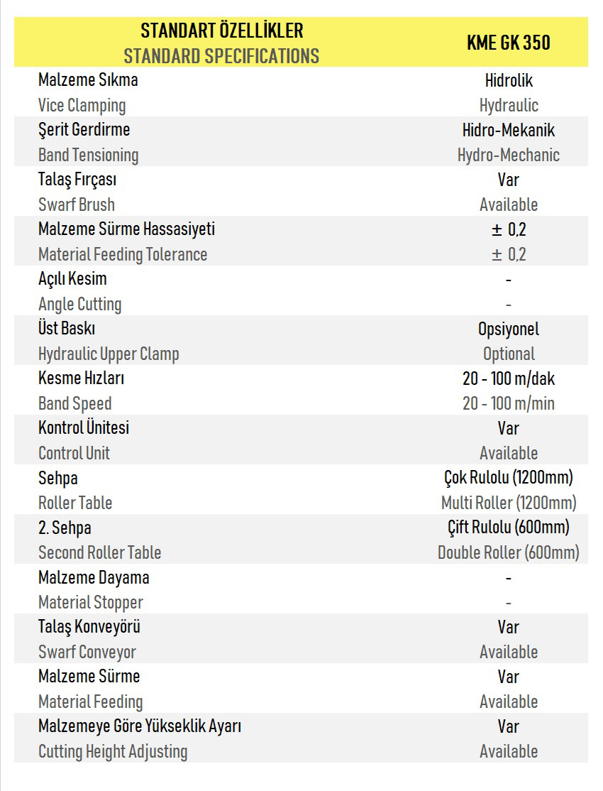 KME GK 350 – E-peak